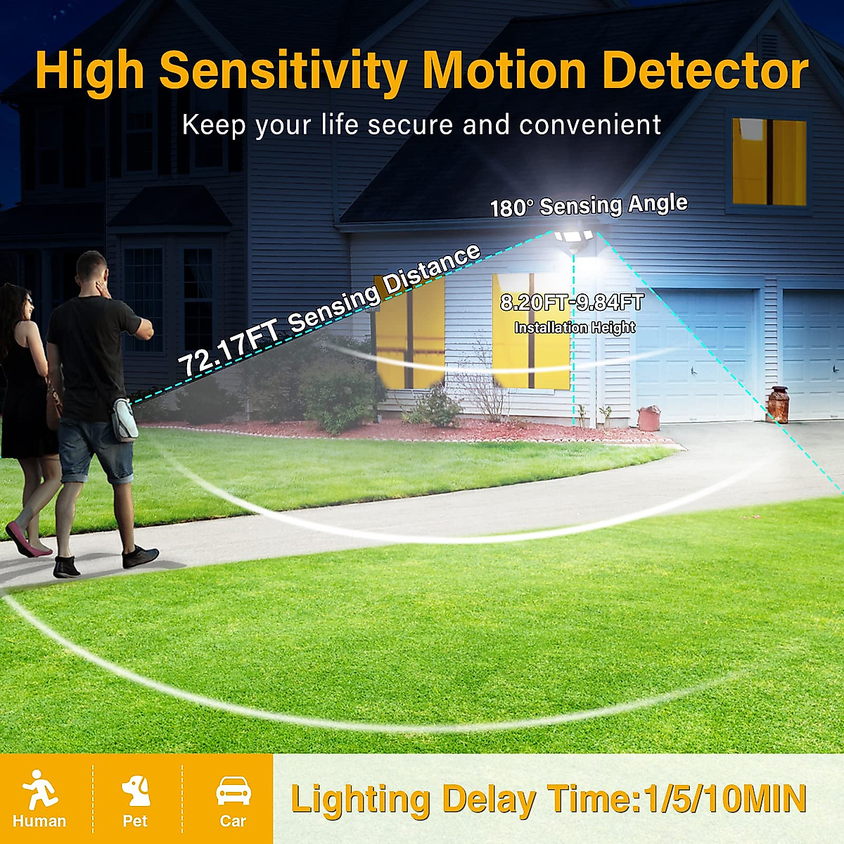 Onforu 55W LED Security Lights Motion Sensor Light Outdoor with Remote Control, Dusk to Dawn Security Lights, 3 Modes, 5500LM, 6500K, IP65 Waterproof Flood Light Motion Detector Hardwired Wall Light
