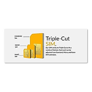 SpeedTalk Mobile Universal SIM Card Starter Kit for 5G 4G LTE iOS Android Smart Phones | Talk Text Data | Triple Cut 3 in 1 Simcard - Standard Micro Nano | No Contract Cellphone Plan | US Coverage