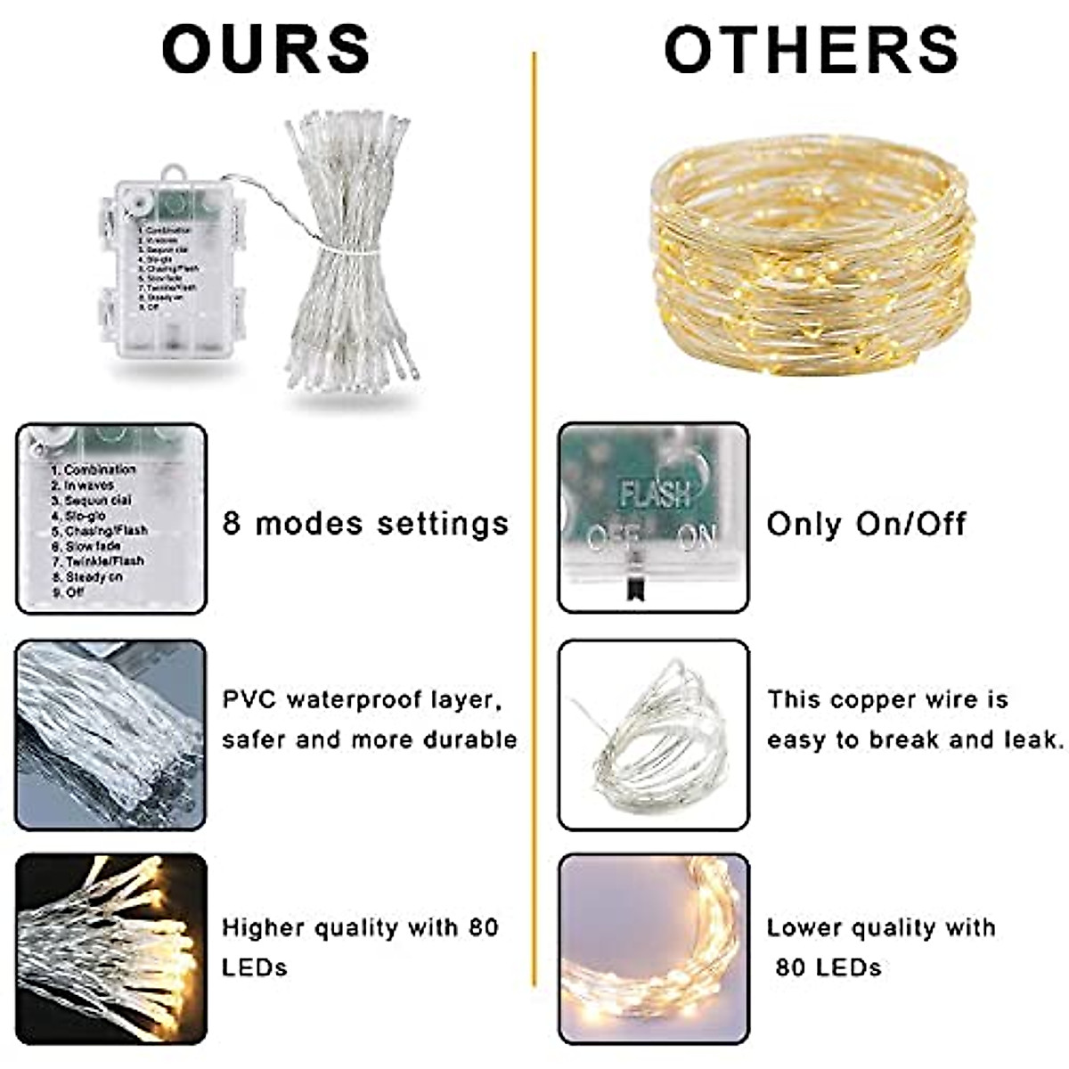 COOLUCK 84Ft 12 Pack Artificial Ivy Leaf Plants Vine with 80 LED String Light,Green Vines Garland, Hanging for Home Kitchen Office Wedding Wall Décor