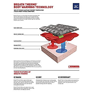 Mizuno Standard Beanie, Black, One Size