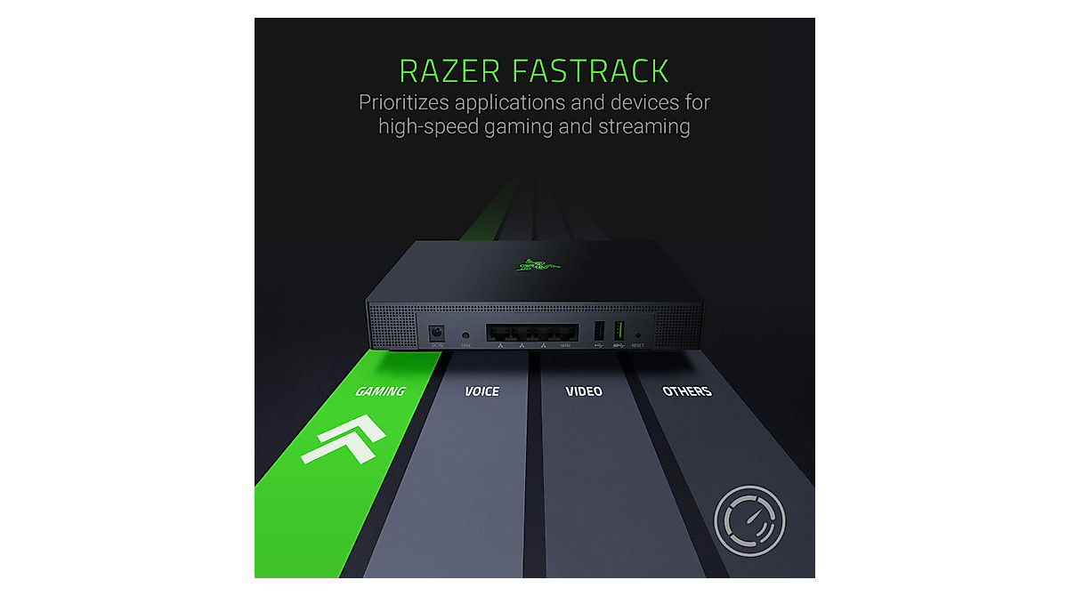 Razer Sila: Ultimate Gaming Wifi Mesh Router