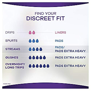 Always Discreet, Incontinence Pads for Women, Maximum, Long Length (Packaging May vary), Purple, 39 Count (Pack of 3)