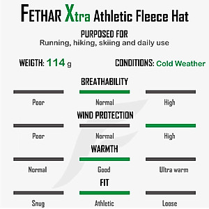 FETHAR Womens Athletic Winter Hat with Ponytail Hole - Fleece Running Hat for Womens (Black/Reflective)