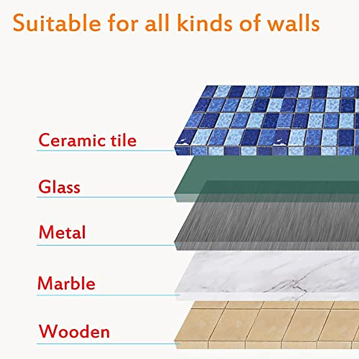 Shower Curtain Rail L Shaped Curved Shower Curtain Rod, For Bathtub, Closet, Doorway, 304 Stainless Steel, Including Fittings, Black (90-130cm/90-130cm)