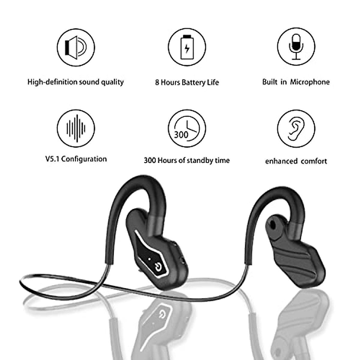 KauLueDer Conduction Open Ear Bluetooth Headphone,V5.1 Air Conduction Earphone with Built-in Microphone for Fitness/Office/Home/Leisure