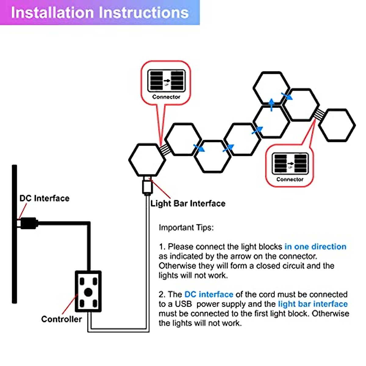 LED Hexagon Lights, RGB Hexagon lights for wall, Smart, Modular, Music Sync, App Controlled LED Lights, for Gaming Room Decor, Gaming Lights, Panel LED, Festival Holiday Gifts, Gamer gifts, 10 Pcs