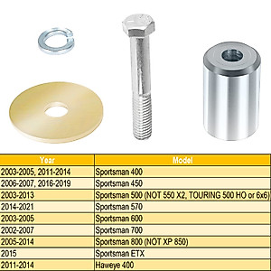 Rear Bearing Carrier Bushing Kit Fit for Polaris Sportsman 400 450 500 570 600 700 800, Replace for OEM # 5632291, 5132815, 5631142 Rear Bearing Carrier Bushings