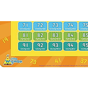 Little Wigwam 1 to 100 Placemat
