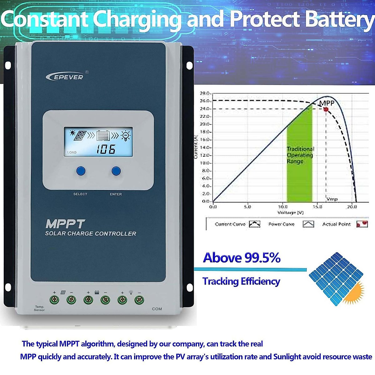 EPEVER 40A MPPT Solar Charge Controller with Tempreture Sensor MT50 Remote Meter 12V 24V Auto Indentify Apply for Lead Acid Lithium LiFePO4 (Tracer4210AN+MT50+Tempreture Sensor)
