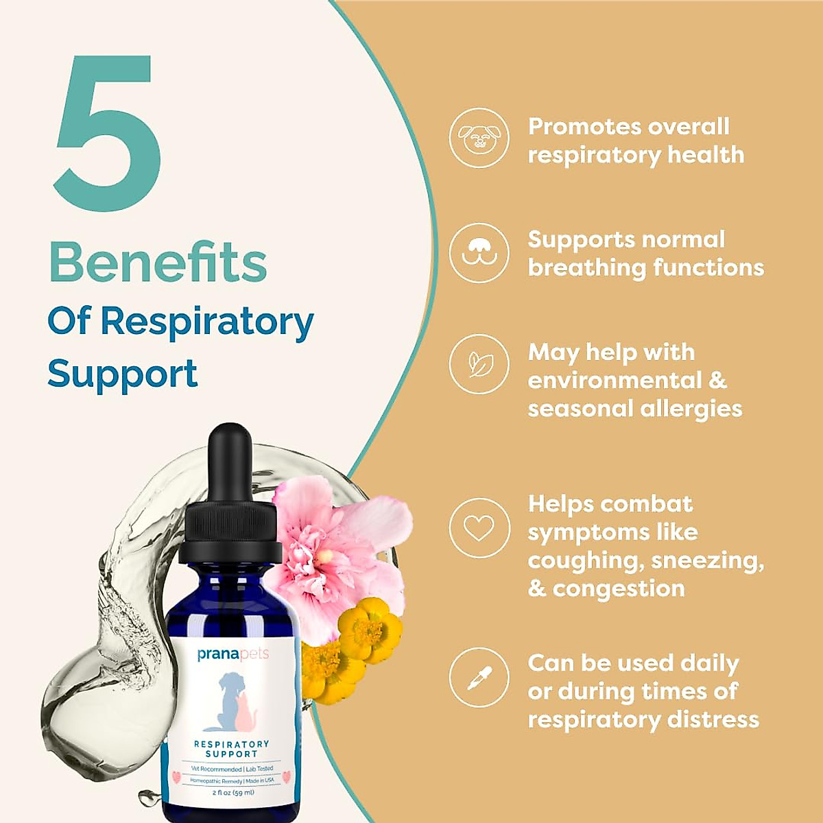 PranaPets Respiratory Support Supplement for Dogs & Cats | Naturally Promotes Optimal Respiratory Function in Pets | Safely aids with Symptoms of Seasonal Allergies