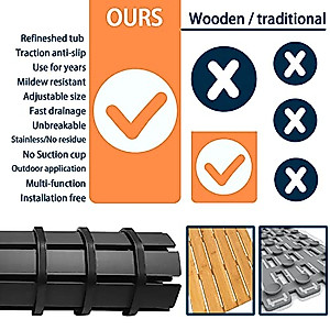 Bathtub Anti-Slip mat with Grip Floor Rubber Backing for Bathroom,Massage Shower mat,Bath tub mats, No Suction Cups Thick Drainage mat,Water Resistance(SPA Black)