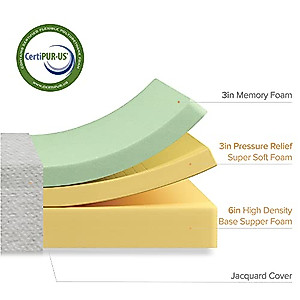 ZINUS 12 Inch Ultima Memory Foam Mattress, King, Fiberglass Free, Pressure Relieving, CertiPUR-US Certified, Mattress in A Box, White