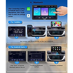 Spedal Wireless Apple Carplay & Android Auto, Portable 7 Inch IPS Touchscreen Car Stereo with Front Camera, Bluetooth Handsfree, WiFi, AirPlay, AUX/FM Transmitter Supports Most Car Models