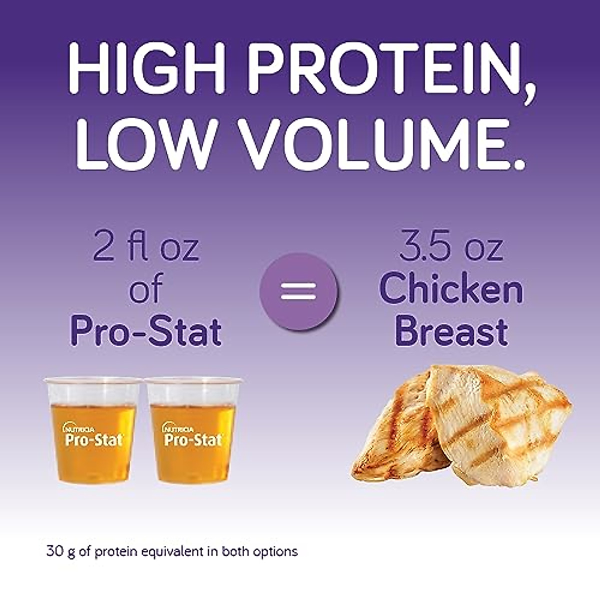 Pro-Stat Concentrated Liquid Protein Medical Food - Citrus Splash Flavor, 30 Fl Oz Bottle