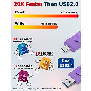 MOSDART 128GB USB C Dual Flash Drive Speed Up to 150MB/s with Keychain - 2 in 1 OTG USB 3.1 Type-C Thumb Drive Memory Stick for USB-C Android Phones, iPhone 15, MacBook, iPad, Computers, etc. Purple