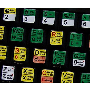 NEW VI AND VIM EDITOR KEYBOARD LABELS SHORTCUTS