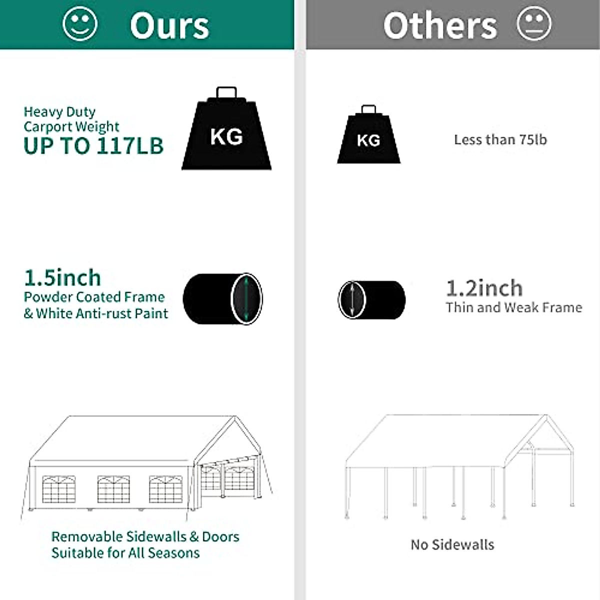 YITAHOME 20x40 ft Outdoor Heavy Duty Party Tent Wedding Event Shelters Upgraded Galvanized Canopy with Large White Roof, Removable Sidewalls & 4 Storage Bags