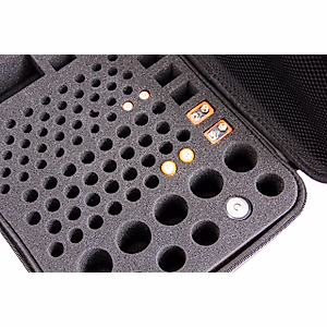 MaximalPower Hard Battery Organizer Storage Box Carry Case for Assorted Sizes AA AAA C D 9V Batteries [Batteries NOT Included] (Battery Case & Tester)