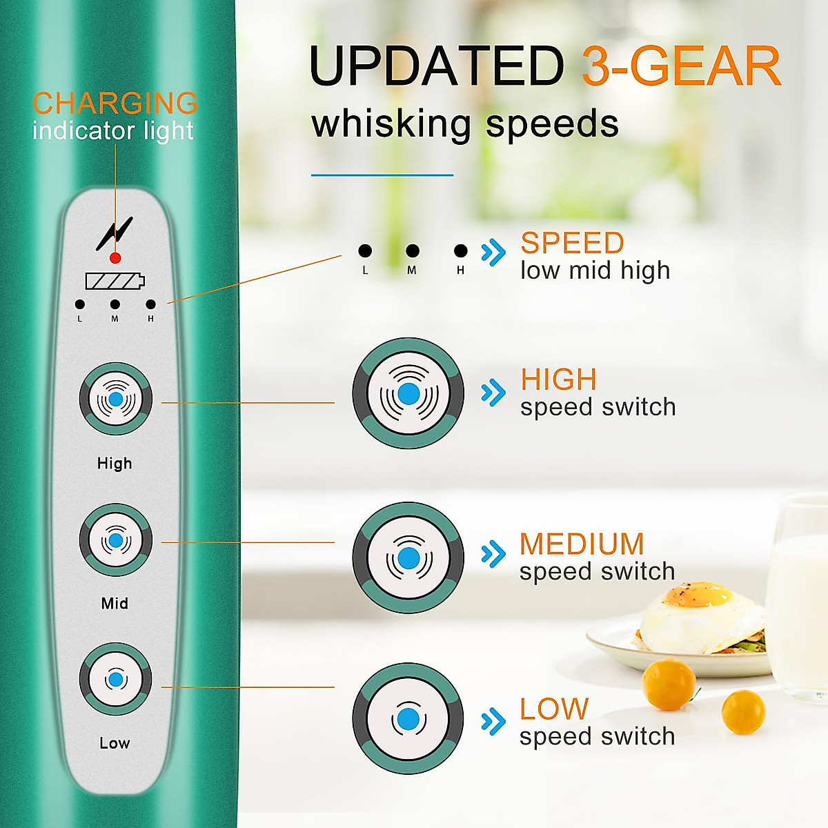 YUSWKO Milk Frother Handheld with 3 Heads, Coffee Whisk Foam Mixer with USB Rechargeable 3 Speeds, Electric Mini Hand Hand Frother for Latte, Cappuccino, Hot Chocolate, Egg - Green