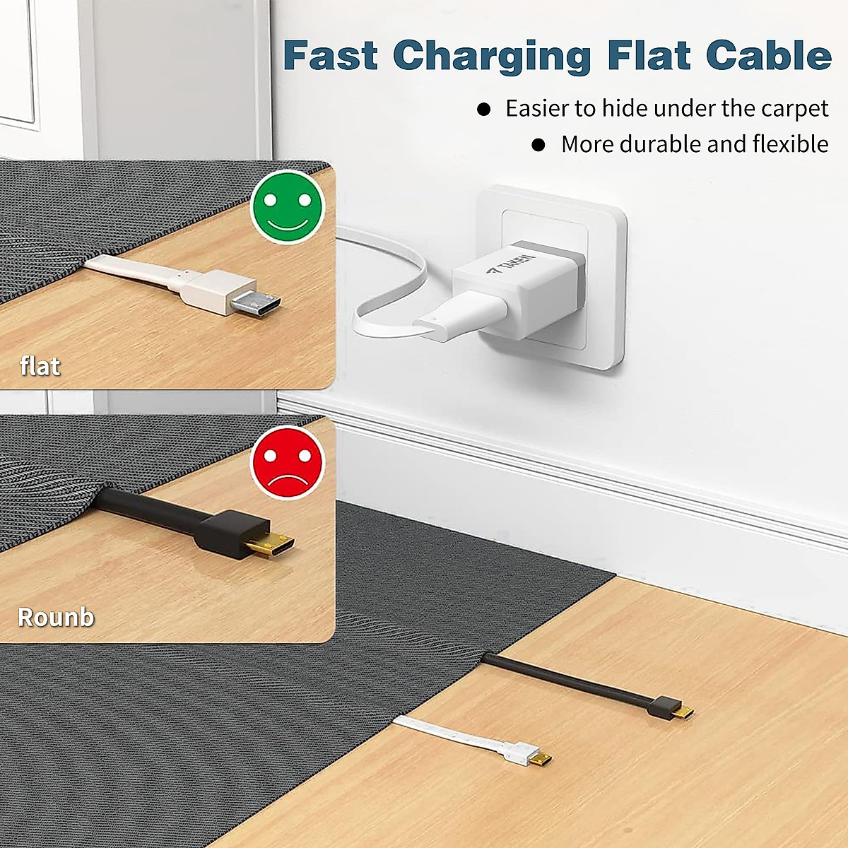 6ft Magnetic Charging Cable Compatible for Arlo Pro,Charging Cable with Adapter Compatible with Arlo Pro, Arlo Pro 2, Arlo Go,Outdoor Charging Cable Weatherproof Power Adapter & Power Cable - White