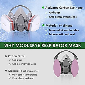 MODUSKYE Reusable Respirator - Safe & Comfortable Protection