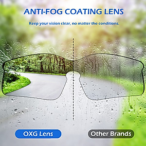 OXG 6 Pack Anti-Fog Safety Glasses, ANSI Z87 Impact & Scratch Resistant Protective Eyewear for Work, Lab, Construction (Clear)