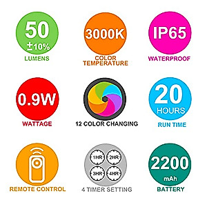 BIGMONAT Landscape Light USB Rechargeable, Color Changing Tree Spotlight Outdoor, RGB Garden Plant Lighting with Remote, Waterproof Ground Light for Patio Yard Pathway