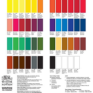 Winsor & Newton Winton Oil Color, 37ml (1.25-oz) Tube, Magenta