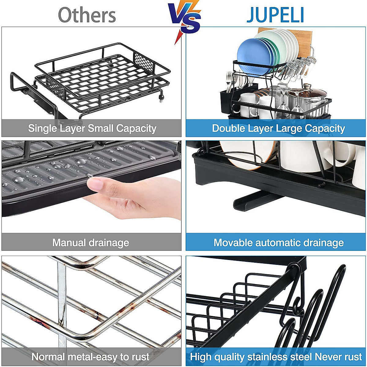 JUPELI Dish Drying Rack, 2 Tier Dish Racks for Kitchen Counter, Large Dish Drainer Strainer Dryer Tray Set, Kitchen Gadgets with Drainboard | Utensil | Cutting-Board Holder, Kitchen Organization Decor