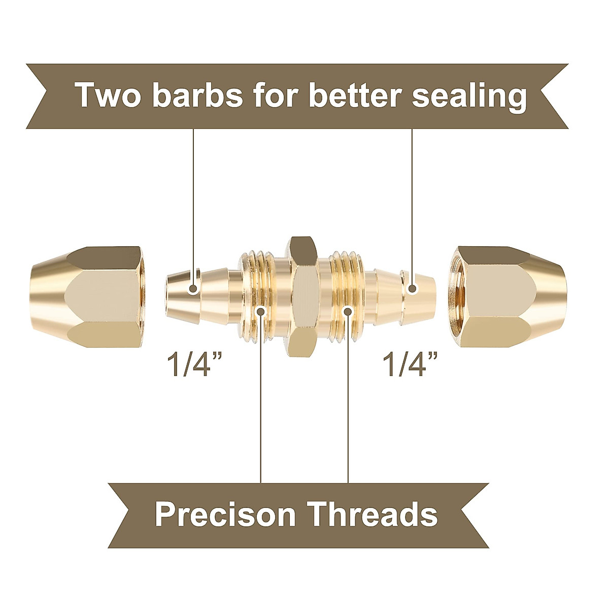 Hromee 4PCS Solid Brass Reusable Fittings For 1/4-Inch ID PU Polyurethane Hose, Air Hose Splicer End Repair Fittings