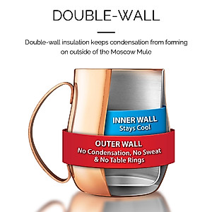Final Touch Double-Wall Moscow Mule Mug (MM501)