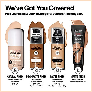 Revlon ColorStay Light Cover Liquid Foundation, Hydrating Longwear Weightless Makeup with SPF 35, Light-Medium Coverage for Blemish, Dark Spots & Uneven Skin Texture, 220 Natural Beige, 1 fl. oz.