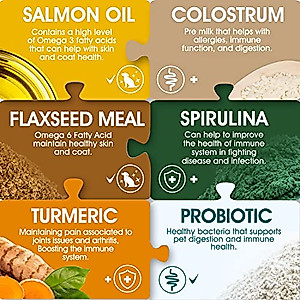 YUMA'S Dog Allergy Relief, Itchy Skin Relief - Seasonal Allergies - Omega 3 Salmon Oil+ Probiotics+Spirulina, Colostrum, Anti Itch Support (Bacon, 45 Chews)