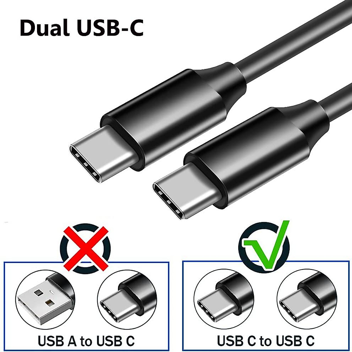 CUIUIC USB C to USB C Cable 100W 5FT USB C 3.2 Gen 2x2 Cable with PD Fast Charge and Video Output[Thunderbolt 3 Compatible],for Portable Monitor,Laptop,MacBook Pro, iPad Pro,Galaxy S21/S20