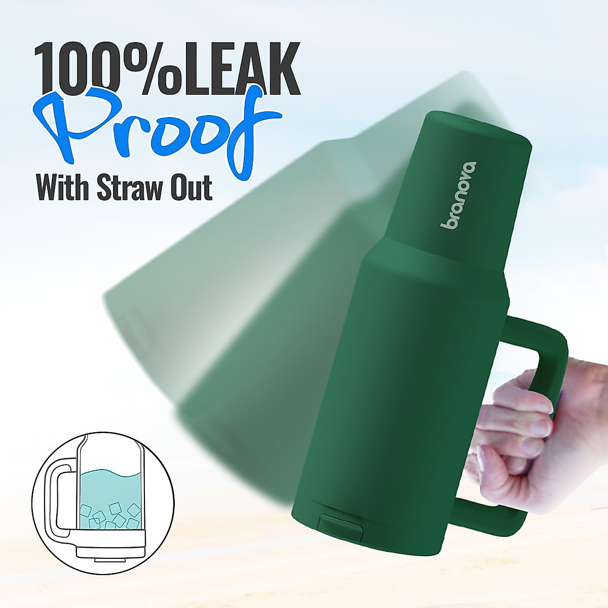Euforia 40 Oz Tumbler with Handle and Straw Lid - 100% Leak Proof, 2-in-1 Lid, Keeps Cold for 24 Hours & Hot for 10 Hours - Fits in Car Cup Holders, Reusable Stainless Steel Water Bottle - Green