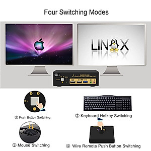 CKLau 2 Port USB 3.0 Dual Monitor KVM Switch Displayport 1.4 8K@30Hz 4K@144Hz, Display Port KVM Switch 2 Monitors with Audio, All Input and Output Cables Supports Hotkey Function