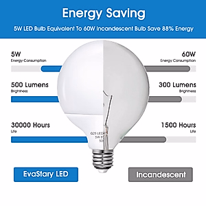 8 Pack G25 Vanity Light Bulb, LED Globe Bulbs for Bathroom Vanity Mirror, 60W LED Light Bulbs Equivalent, Brightness 5000K Daylight E26 Base Bulb, 6W LED for Round Makeup Mirror Lighting Non Dimmable