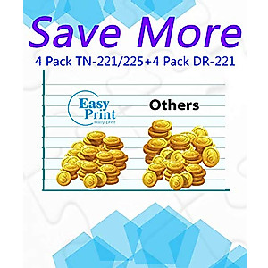 (Toner Set + Drum Set) Compatible TN221-225 Toner Cartridge and DR221CL Imaging Drum Unit Used for Brother HL-3140CW MFC-9130CW MFC-9140CDN DCP-9020CDN Laser Printer (Total 8-Pack), by EasyPrint