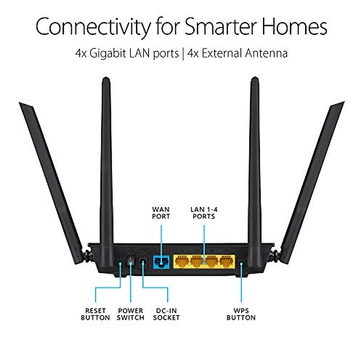 ASUS WiFi Router (RT-AC1200_V2) - Dual Band Wireless Internet Router, Gaming & Streaming, Easy Setup, Parental Control