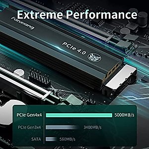 fanxiang S660 2TB PCIe 4.0 NVMe SSD M.2 2280 Internal Solid State Drive - with Heatsink, Up to 4800MB/s, Perfectly Compatible with PS5, Dynamic SLC Cache