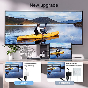 Unitrox HDMI Adapter for iPhone to TV, 1080P Digital AV Adapter for iPhone,HD Video HDMI Sync Screen Converter,Support HD TV/Projector/Monitor [No Need Power]…