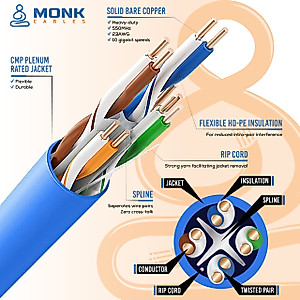 MONK CABLES | CAT6 Plenum Cable 1000ft | 100% Pure Copper | UTP, 23AWG, 550MHz | DSX-8000 Certified | Most Certified Cable of The Whole Market (Blue)