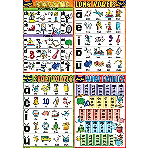 Teacher Created Resources Pete The Cat® Phonics Small Poster Pack (EP62003)