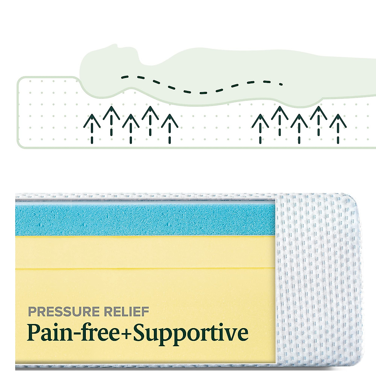 ZINUS 6 Inch Green Tea Cooling Gel Memory Foam Mattress and Heavy Duty SmartBase Metal Mattress Foundation Set / Bed and Mattress Set / No Box Spring Needed / Mattress in a Box, Full