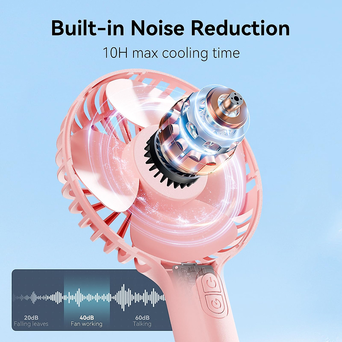 HonHey Handheld Fan Portable, Mini Hand Held Fan with USB Rechargeable Battery, 4 Speed Personal Desk Table Fan with Base, 3-10 Hours Operated Small Makeup Eyelash Fan for Women Girls Kids Outdoor