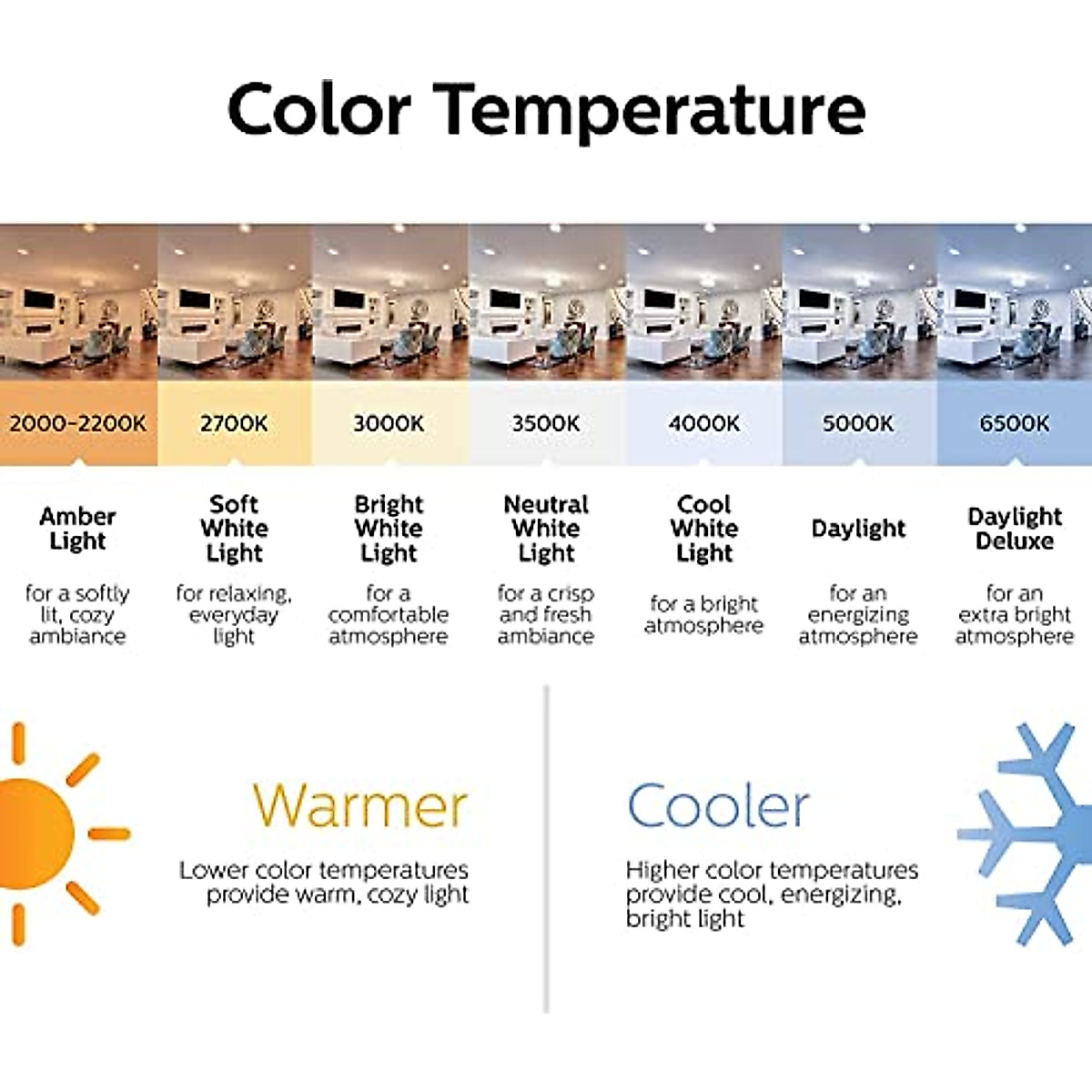 Philips LED 416297 Clear Appliance 40-Watt T6-1/2 Intermediate Base Light Bulb