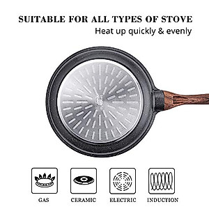 SENSARTE Nonstick Frying Pan Skillet, Swiss Granite Coating Omelette Pan, Healthy Stone Cookware Chef's Pan, PFOA Free (8/9.5/10/11/12.5 Inch) (8 Inch)