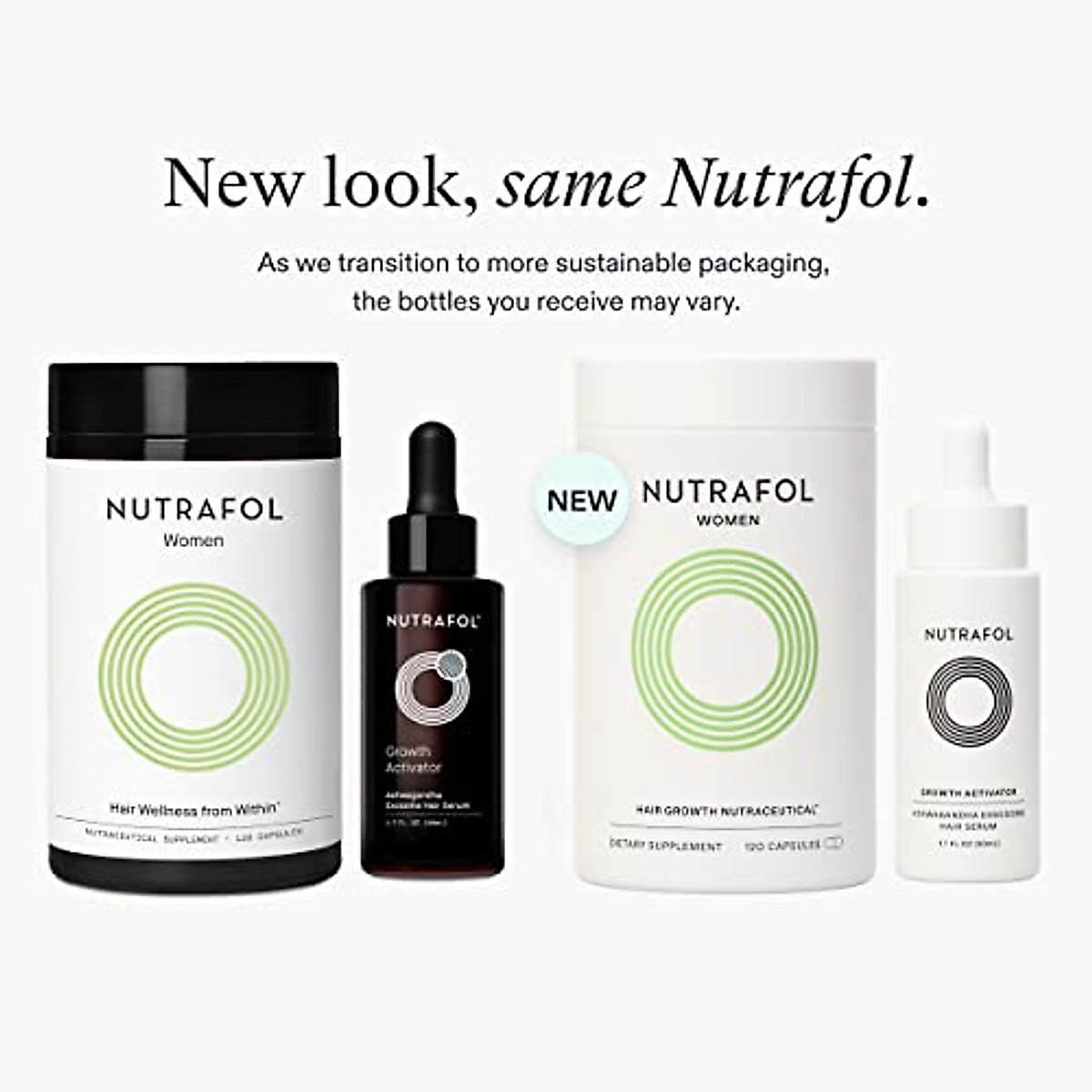 Nutrafol Women's Hair Growth Supplement & Growth Activator Duo | Ages 18-44 | Clinically Proven for Visibly Thicker & Stronger Hair | Dermatologist Recommended | 1 Month Supply