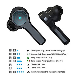 NexiGo True Wireless Earbuds Active Noise Cancelling, 4 Built-in Mics Smart AI Noice Reduction for Clear Calls, ANC Gaming Mode: 55ms Low-Latency, Bluetooth 5.1, 40H Playtime, IPX5 Waterproof