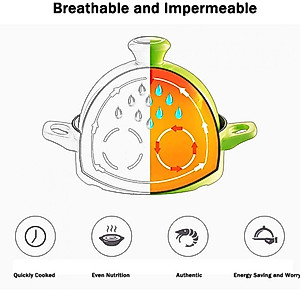 MYYINGBIN Blue Moroccan Tagine Ceramics Cooking Pot with Conical Cover Lead-Free Stewpot for Different Cooking Styles